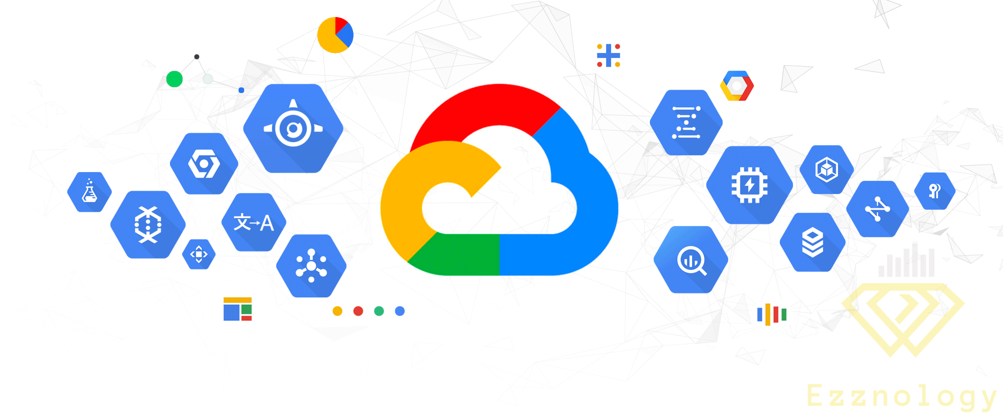 طريقة تحقيق أقصى استفادة من طبقة Google Cloud المجانية | EZzNologY عز التقنية